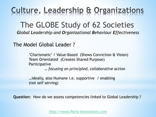 Organizational Culture & Global Leadership Competencies - Sietar ...