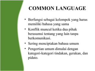 Organizational culture (indo) | PPT