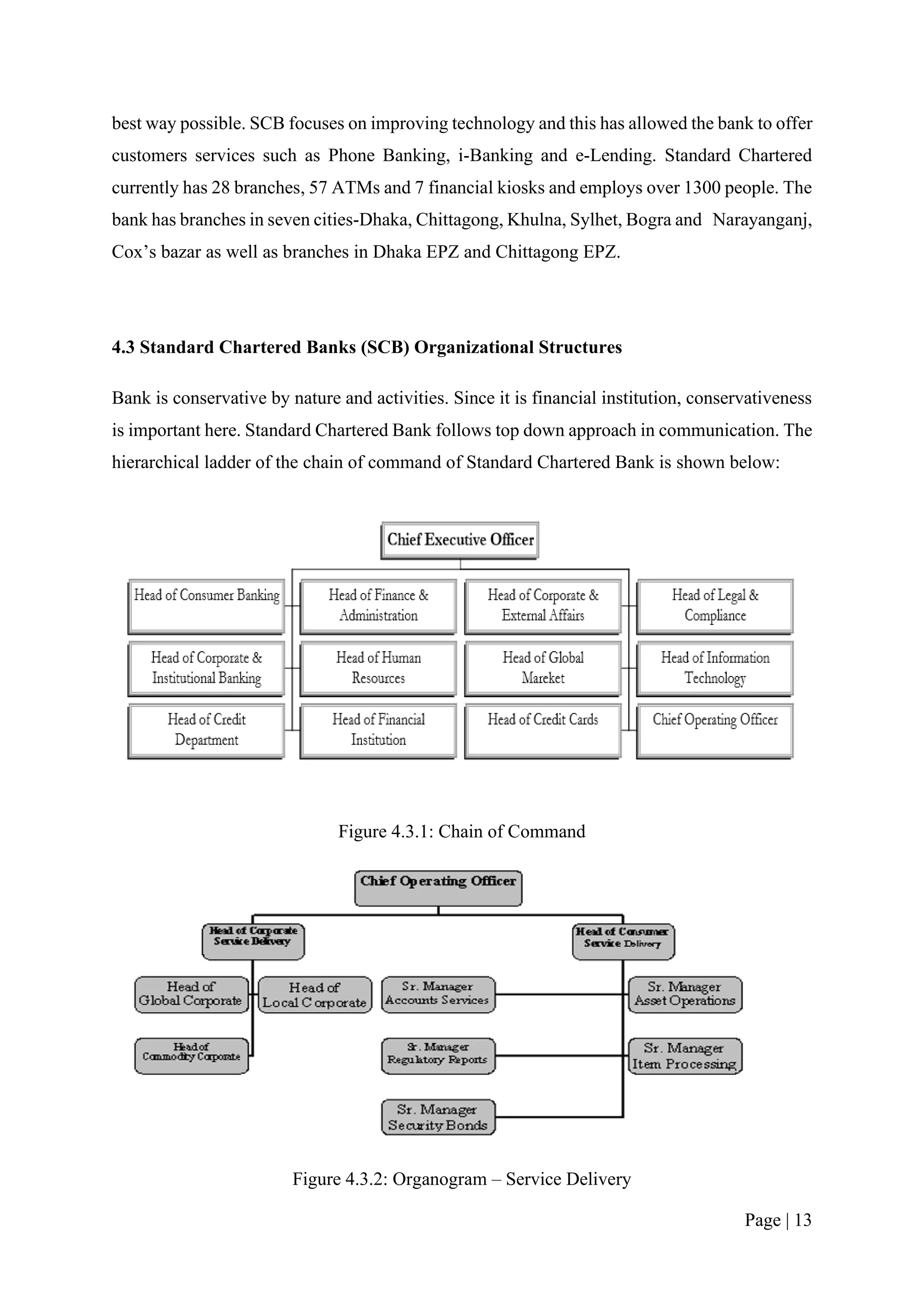 Organizational culture in standard chartered bank (SCB) | PDF