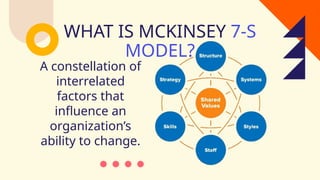 The Organizational Culture and Change.pptx