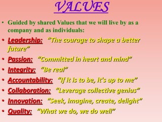 Organizational culture of coca cola | PPTX