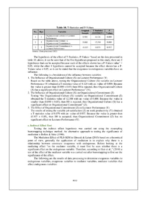 Organizational Culture on Lecturer Performance_ Organizational Commitment as an Intervening ...