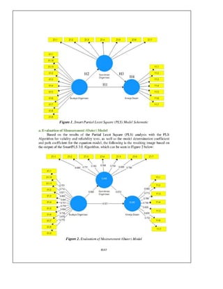 Organizational Culture on Lecturer Performance_ Organizational Commitment as an Intervening ...