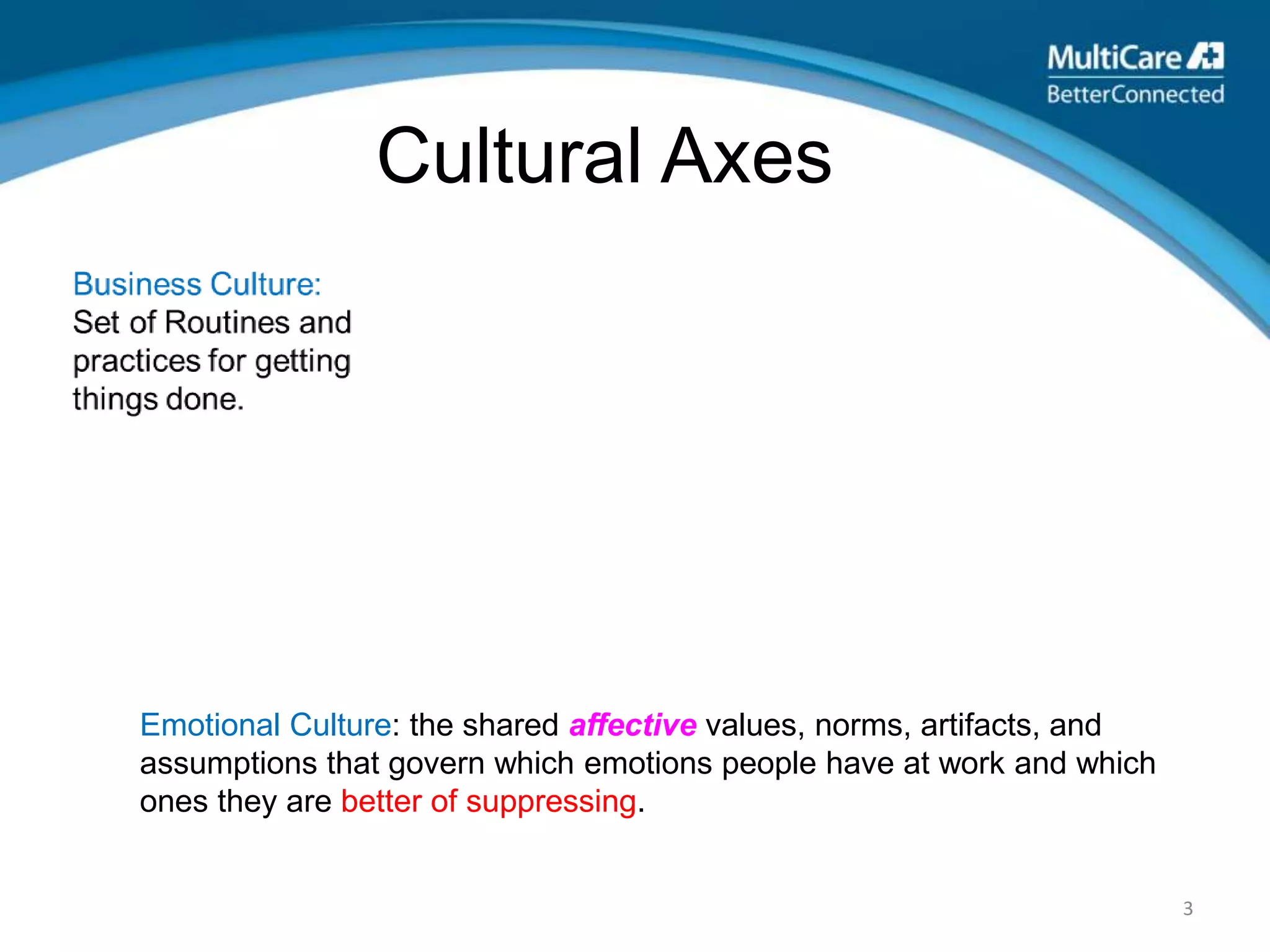 Organizational Culture | PPTX