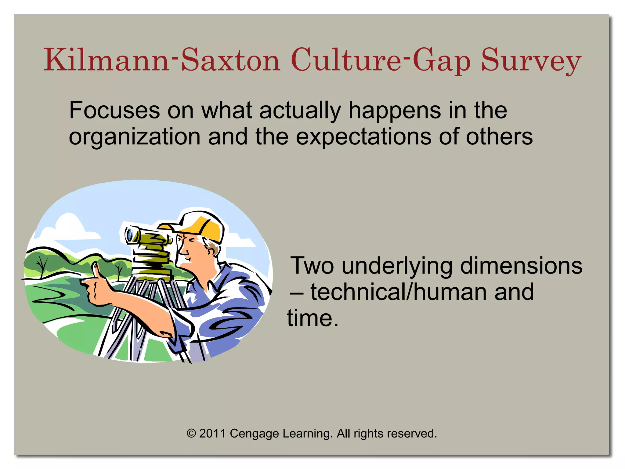 Organizational culture presentation | PPT
