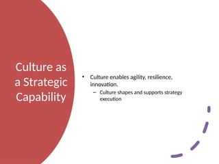 Organizational_Culture_Strategic_Capability_SM.pptx