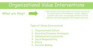 Organizational Design and Development | PPTX