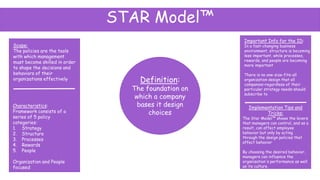 Organizational Design and Development | PPTX