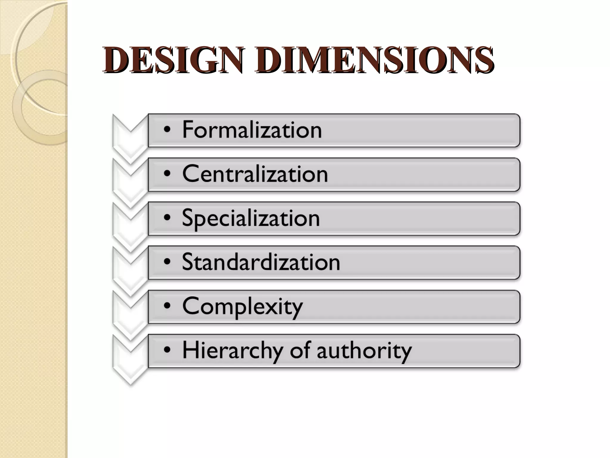 Organizational design and structure | PPT