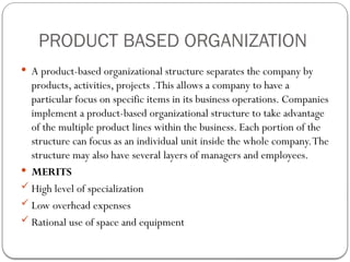 ORGANIZATIONAL DESIGN FOR KNOWLEDGE MANAGEMENT.pptx