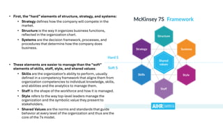Ten Organizational Design Models to align structure and operations to ...