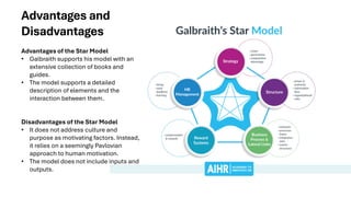 Ten Organizational Design Models to align structure and operations to ...