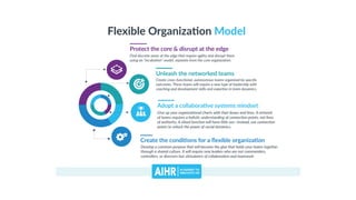 Ten Organizational Design Models to align structure and operations to ...