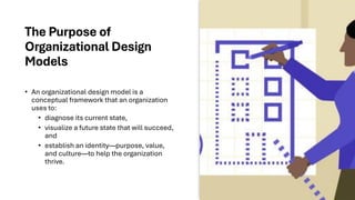 Ten Organizational Design Models to align structure and operations to ...