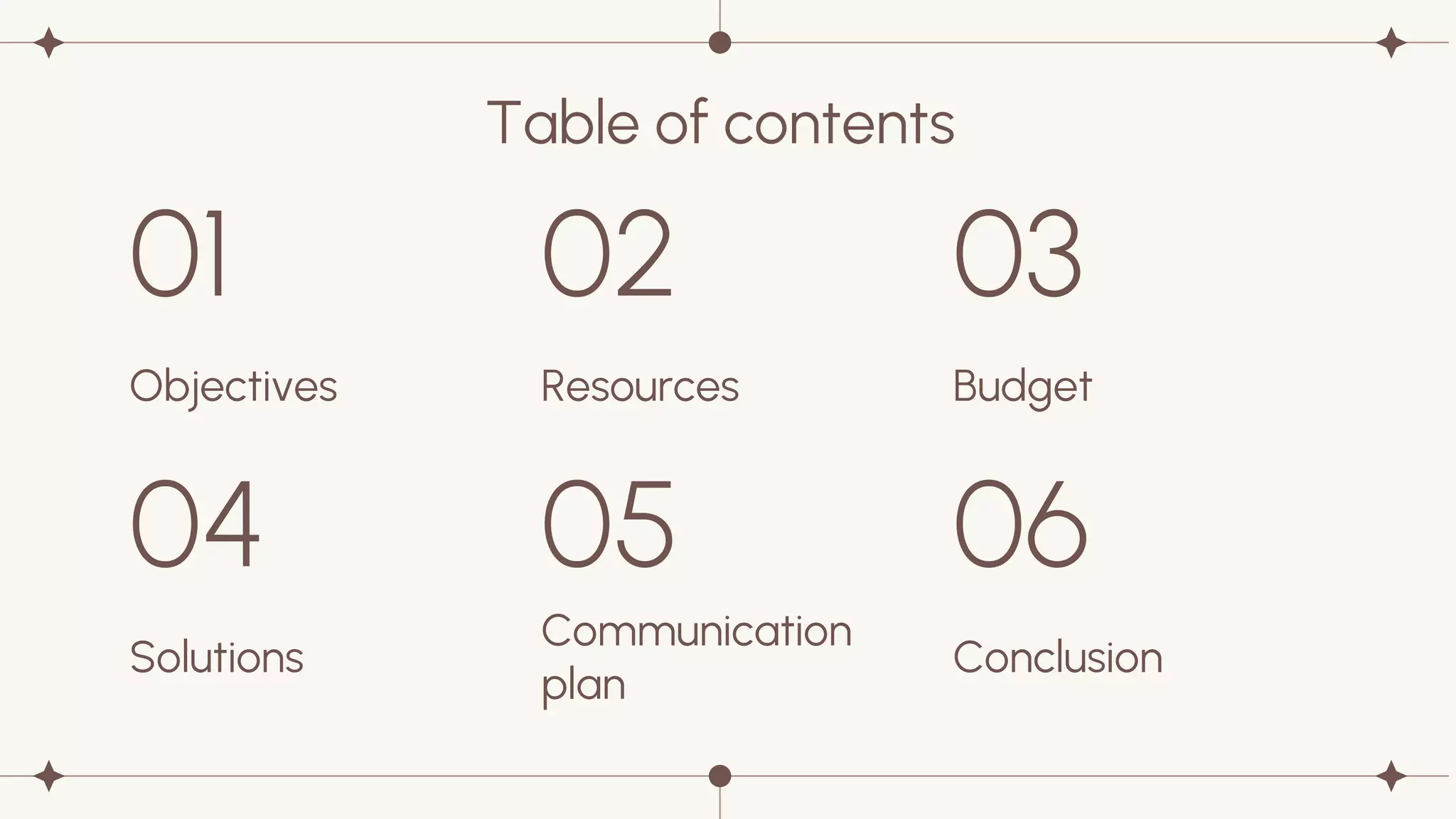Organizational Design Project | PPTX