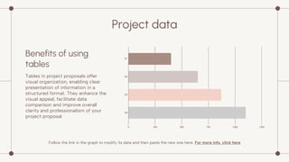 Organizational Design Project Proposal by Slidesgo.pptx