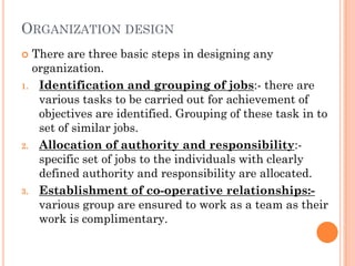 Organizational design qm | PPTX