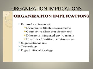 Organizational design structure ppt | PPT
