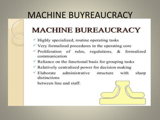 Organizational design structure ppt | PPT