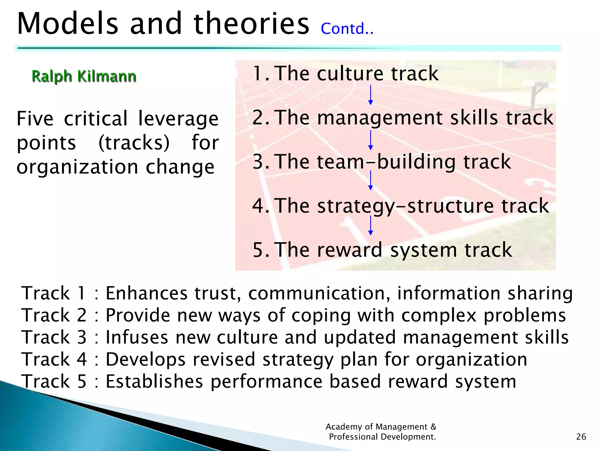 Organizational Development | PPTX