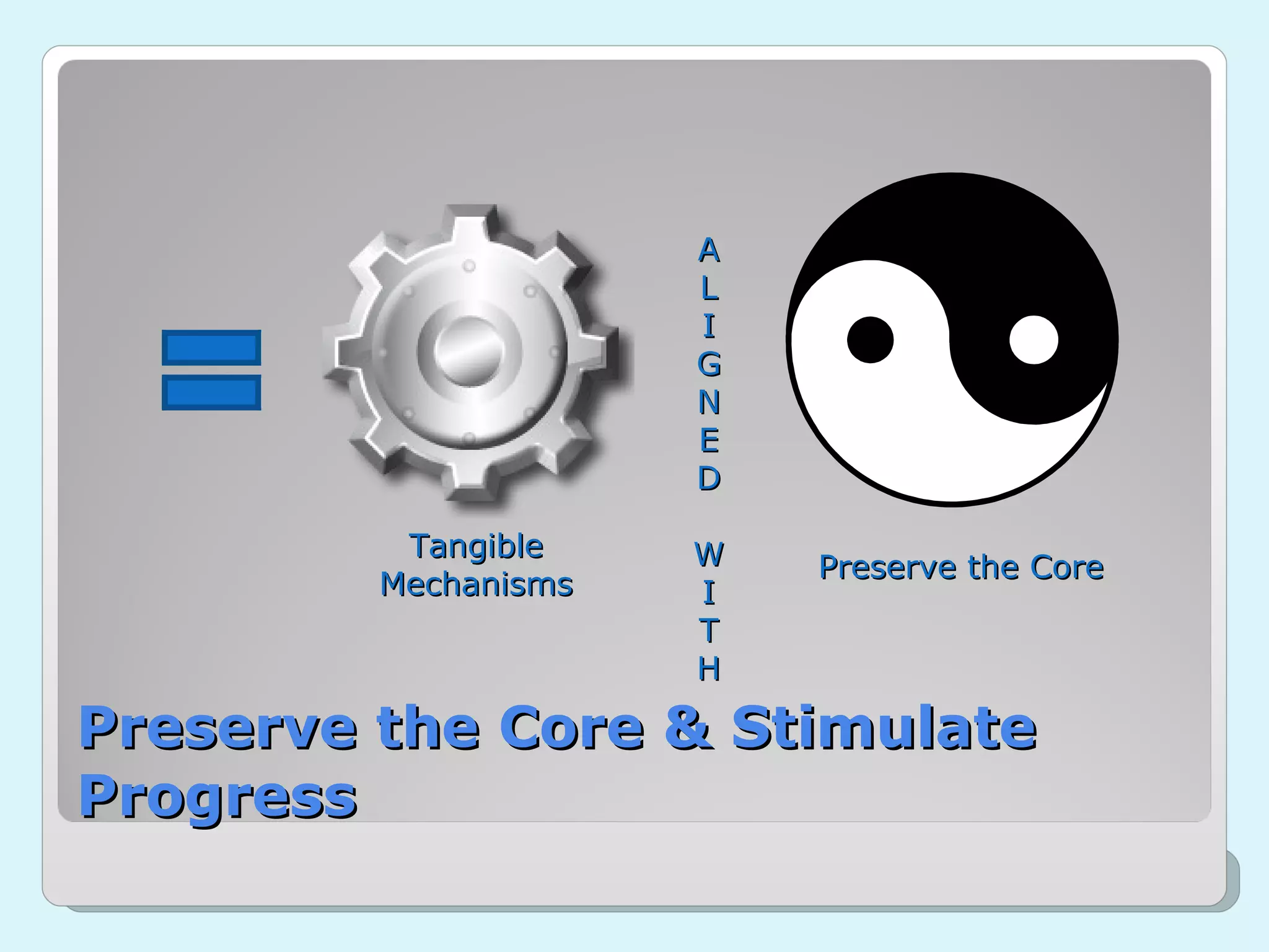 Organizational Development