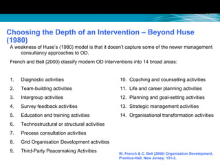 Organization Development - Intervention Processes | PPT