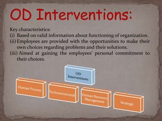 Organizational development | PPTX