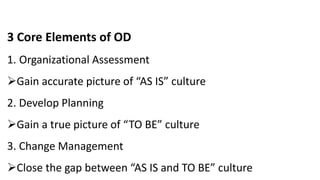 Organizational development | PPTX