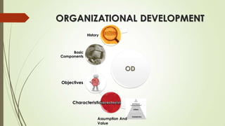 Organizational development | PDF