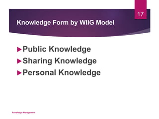 Organizational development (Knowledge management) | PPTX