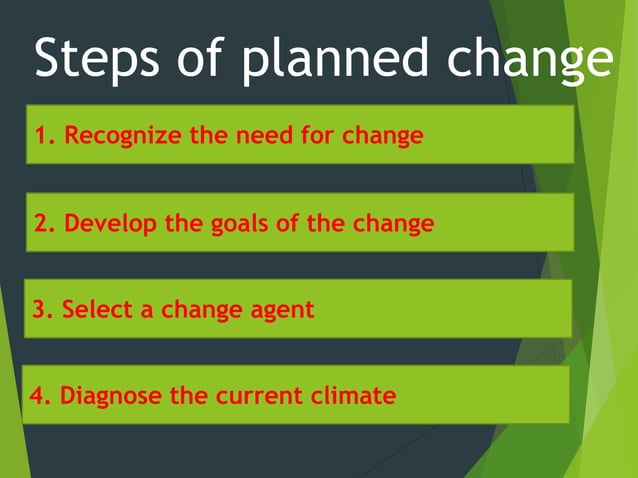 Organizational development and change | PPTX