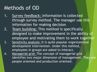 Organizational development and change | PPTX