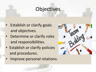 Organizational development and intervention | PPTX