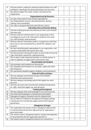 Organizational development audit | PDF | Human Resources | Business