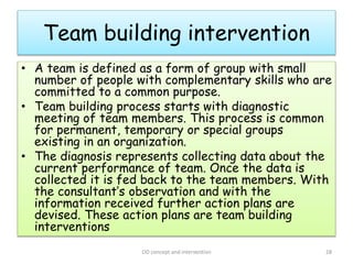 Organizational development and change | PPTX