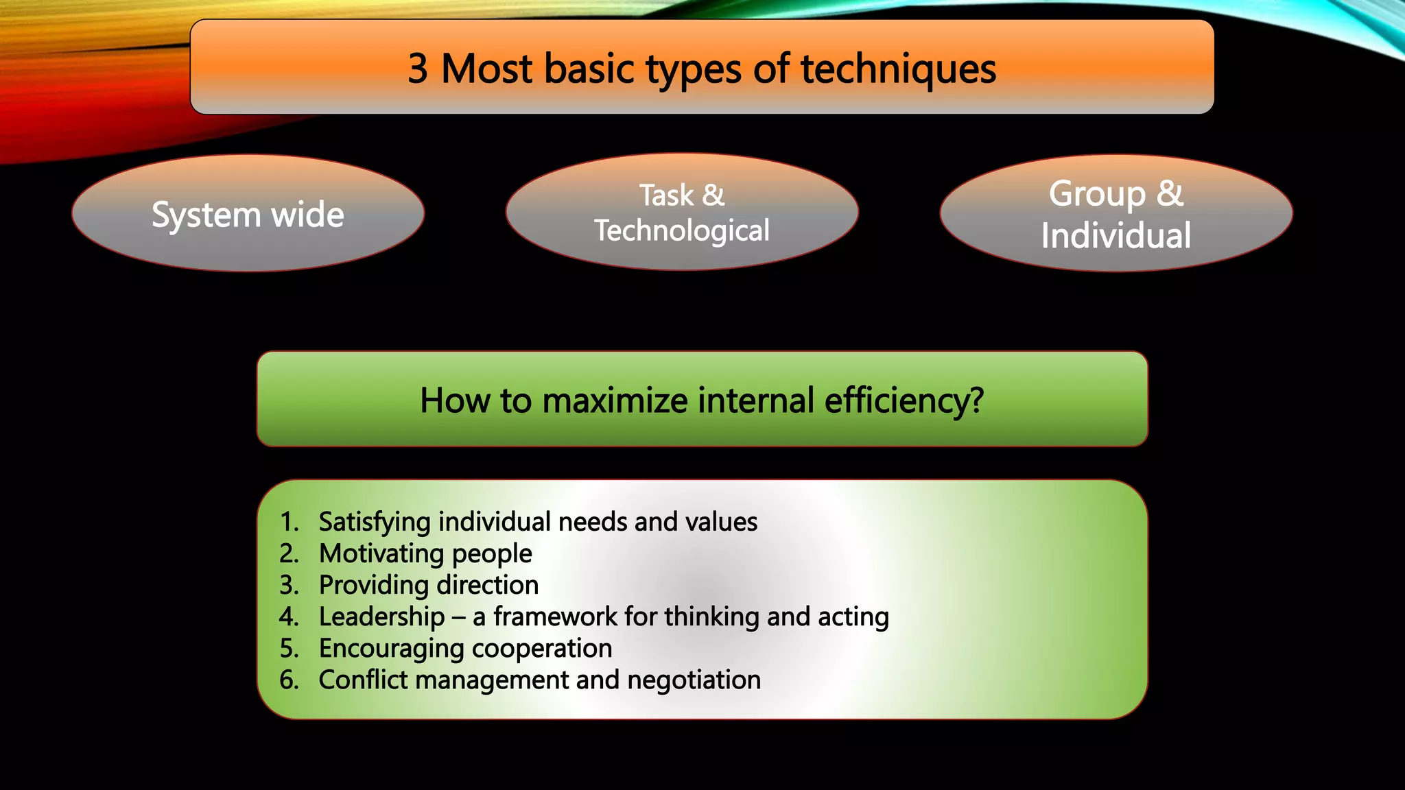 ORGANIZATIONAL DEVELOPMENT & INTERNAL STRENGTHENING STRATEGIES.pptx