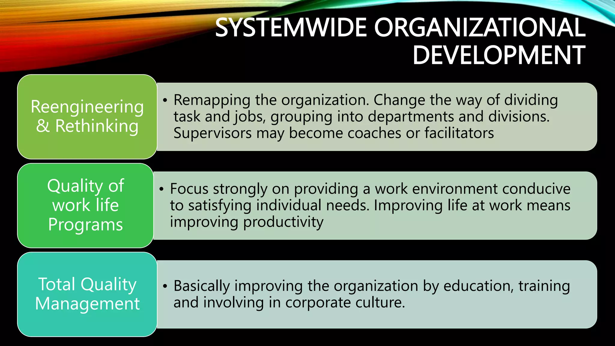 ORGANIZATIONAL DEVELOPMENT & INTERNAL STRENGTHENING STRATEGIES.pptx