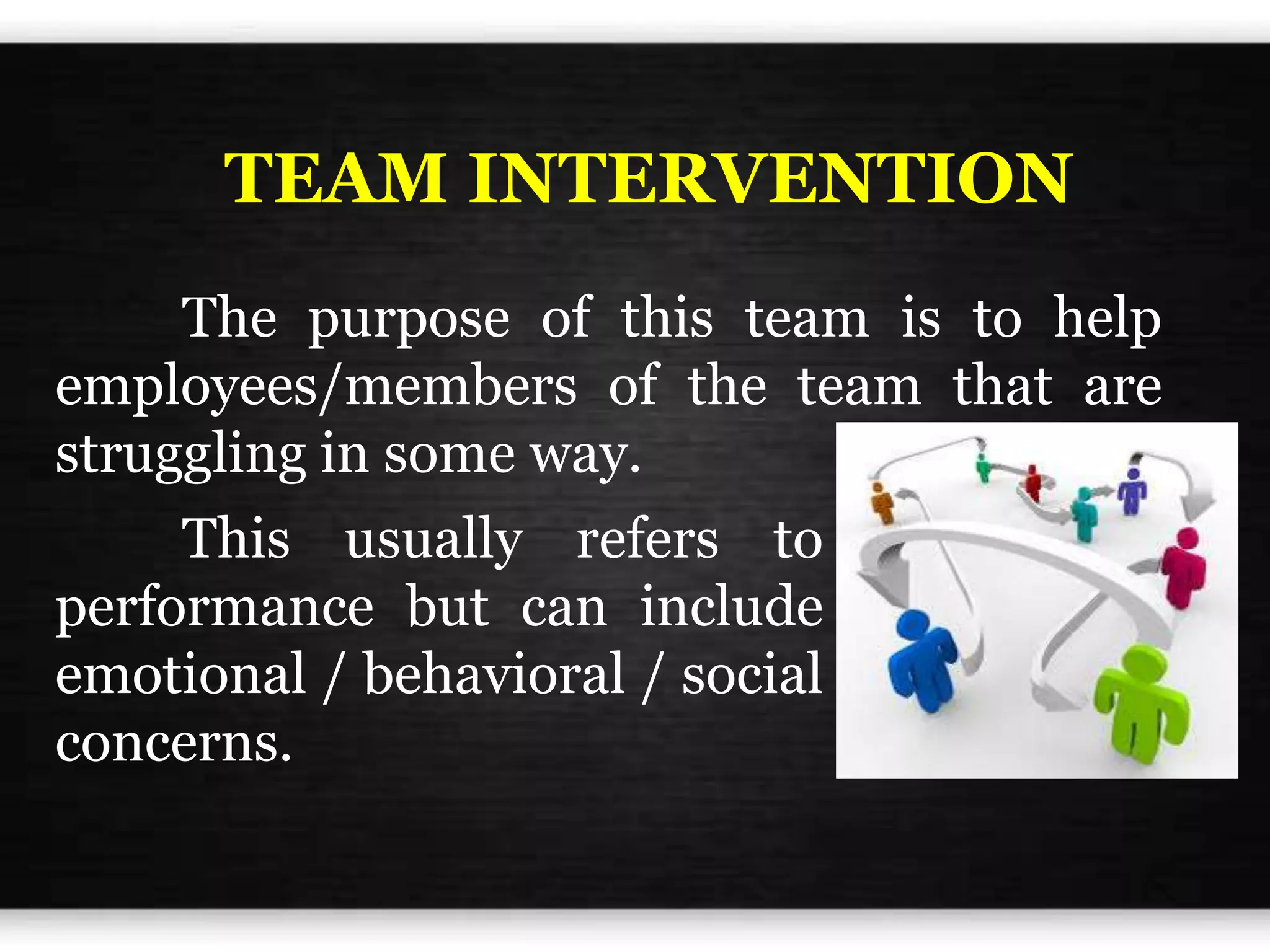 Organizational development interventions | PPTX
