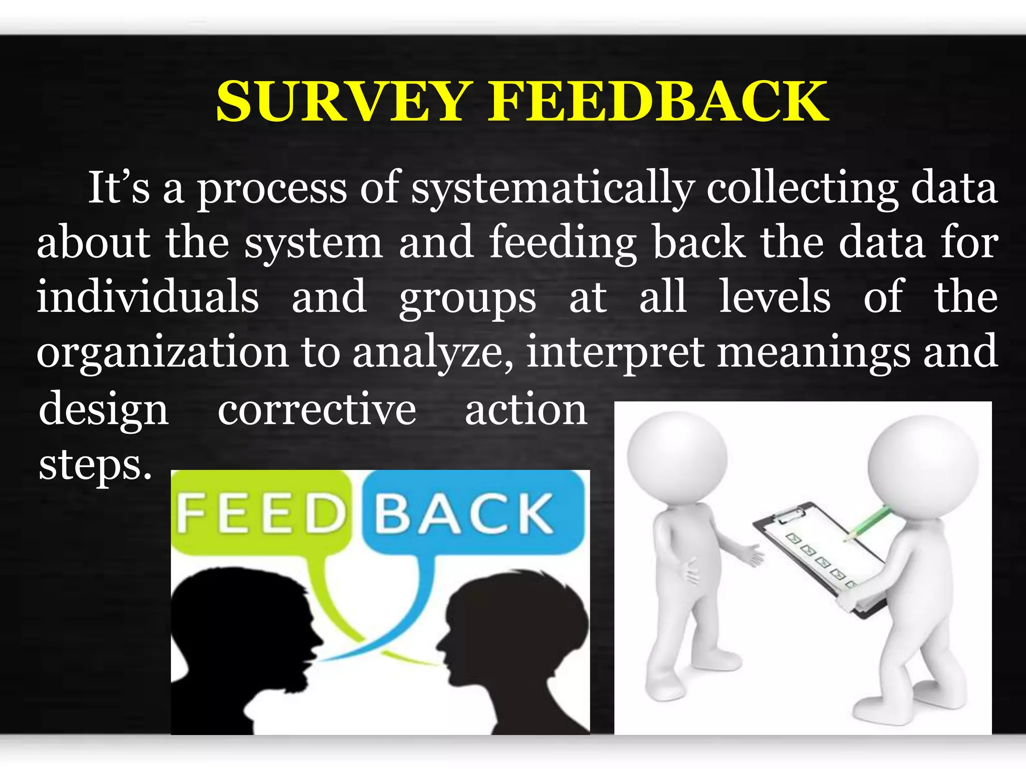 Organizational development interventions | PPTX