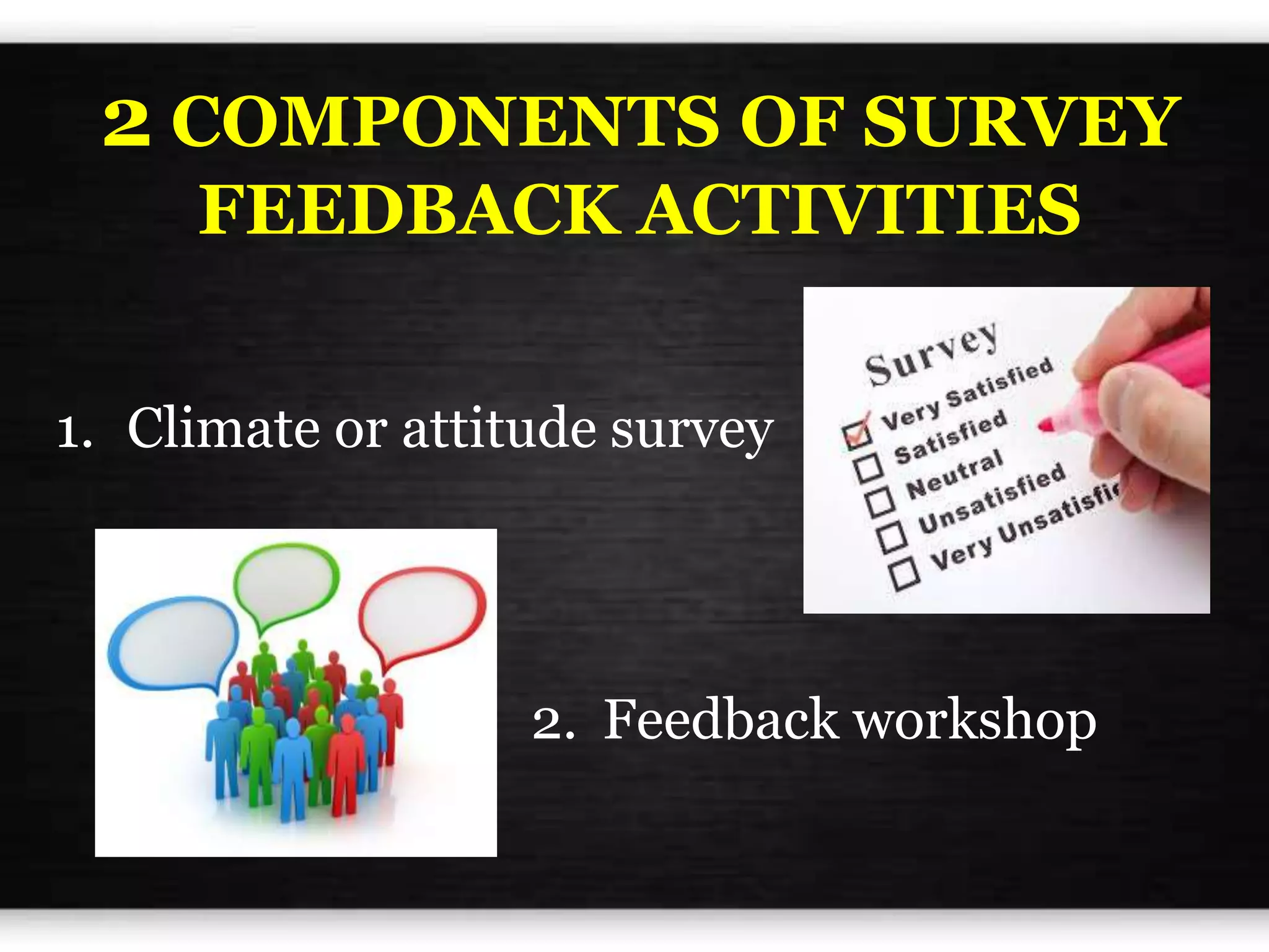 Organizational development interventions | PPTX