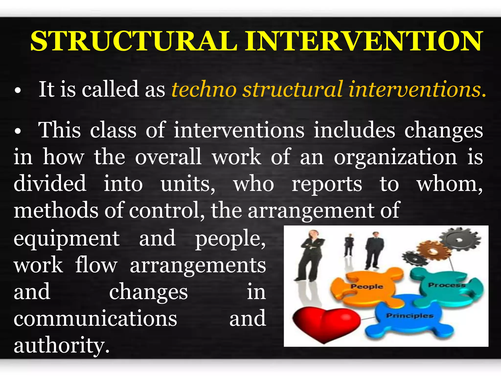 Organizational development interventions | PPTX