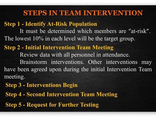 Organizational development interventions | PPTX | Physical Therapy | Wellness