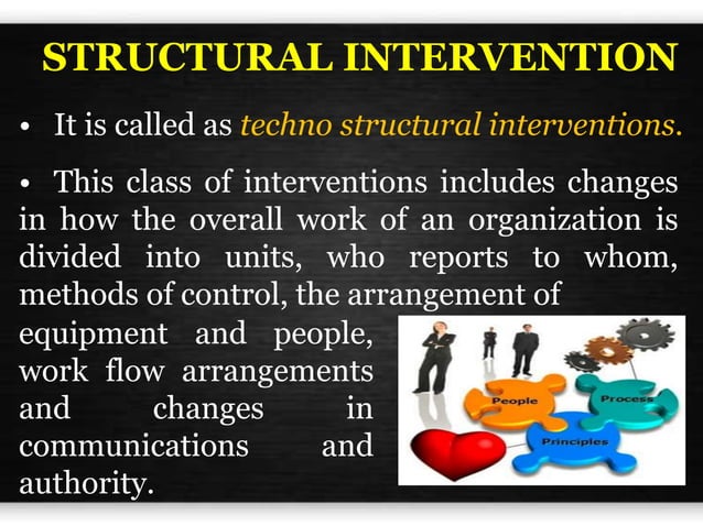 Organizational development interventions | PPTX | Physical Therapy ...