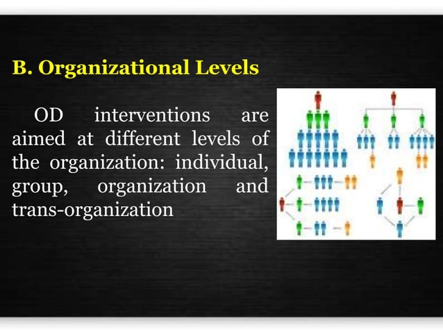 Organizational development interventions | PPTX | Physical Therapy ...
