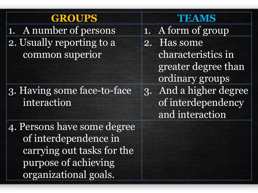 Organizational Development Interventions organizational-development-interventions