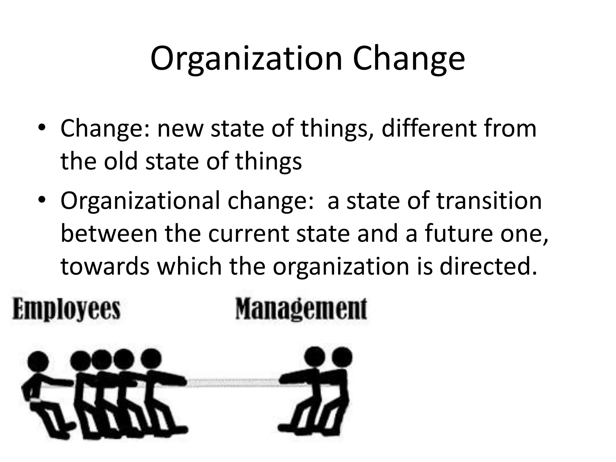 Organizational_Development_pptx.pptx