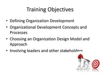 Organizational_Development_pptx.pptx