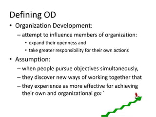 Organizational_Development_pptx.pptx