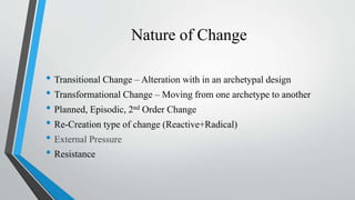 Organizational Development Presentation 1.pptx