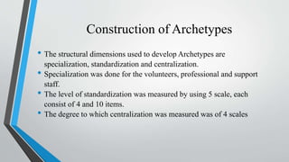 Organizational Development Presentation 1.pptx